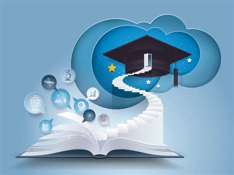 Intended Learning Outcomes As A Teaching Tool The Campus Learn Share Connect