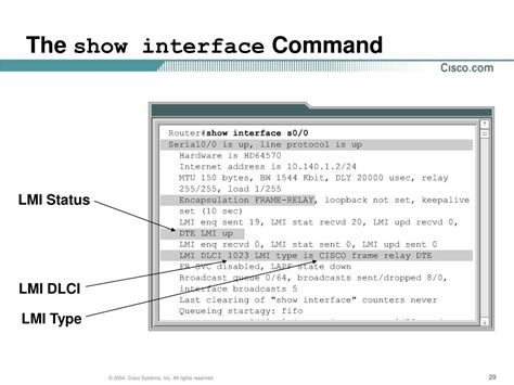 Ppt Ccna 4 V3 1 Module 5 Frame Relay Powerpoint Presentation Free Download Id 4406923