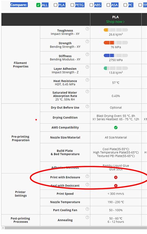 First Layer Print Fails Due To Frequent Warping And Pulling