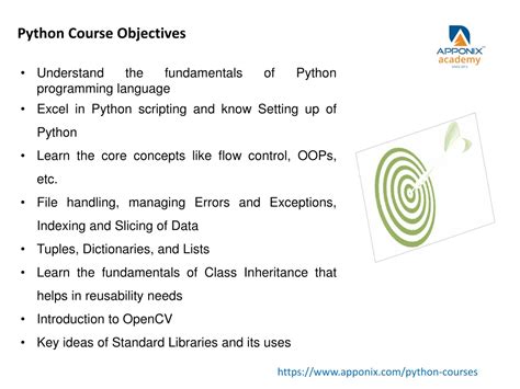 Ppt Python Course By Apponix Academy Powerpoint Presentation Free