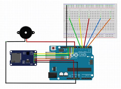 Cutting Wires In Sequenceout Of Sequence Programming Arduino Forum