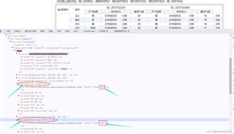 【python爬虫实战入门】:全球天气信息爬取天气爬虫 Csdn博客 【python爬虫实战入门】:全球天气信息爬取天气爬虫 Csdn博客