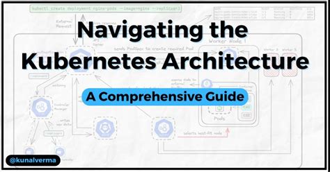 Kunal Verma On Linkedin A New Blog Is Out And This Time We Dive Deep Into The Kubernetes Cluster