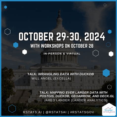 Lander Analytics On Linkedin Duckdb Datawrangling Datascience Bigdata Python Rstats