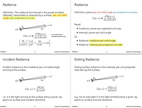 双向反射分布函数 Csdn博客
