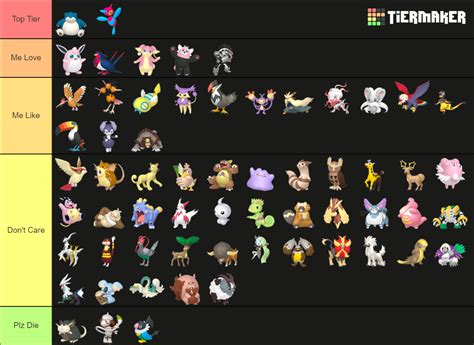 All Normal Type Pokemon Gen 8 2022 Includes Legends Arceus Tier List