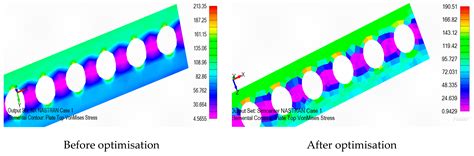 Jmse Free Full Text A Two Stage Optimisation Of Ship Hull Structure