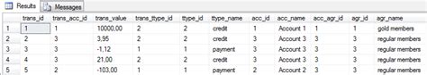 Generating Xml From Sql Part 1
