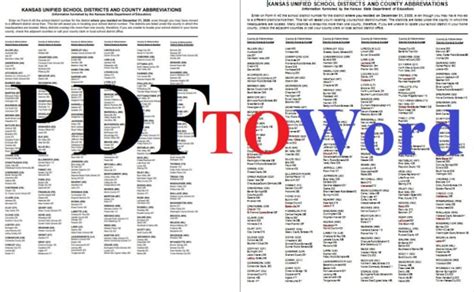 Doing Ps Copy Paste Data Entry And Typing By Hurunnessa Fiverr