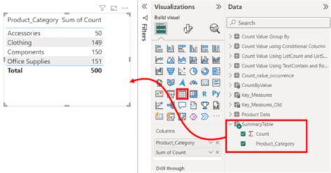 Ways To Count How Many Times A Value Appears In Power BI Power Tech Tips