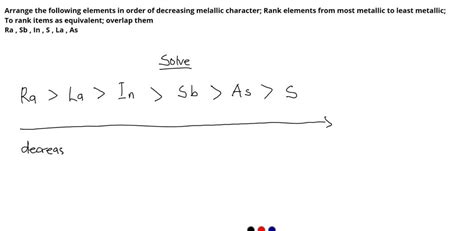 Solved Arrange The Following Elements In Order Of Decreasing Melallic Character Rank Elements