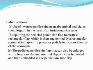 Sex Change Surgery PPTX