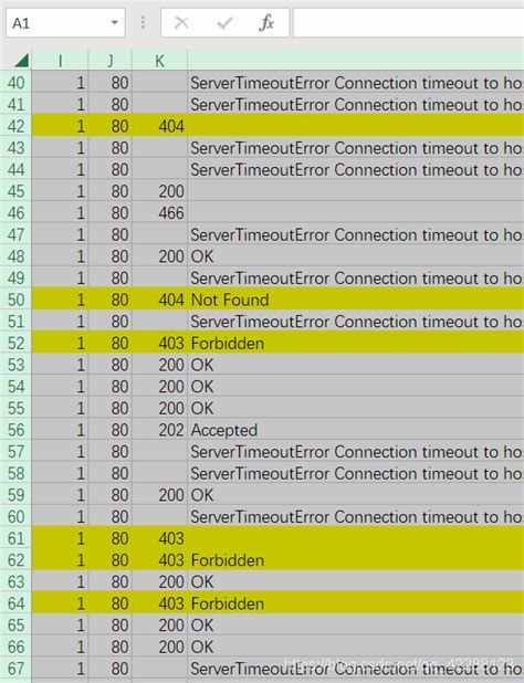 【使用指南】excel筛选包含指定文本所在的整行检索工作簿中所有含有固定信息的行 Csdn博客