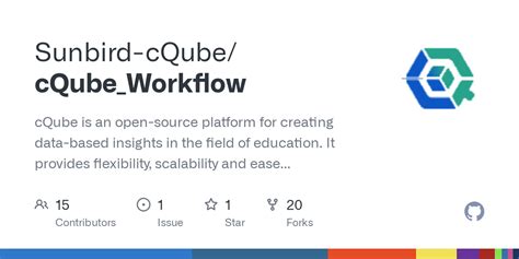 GitHub Sunbird CQube CQube Workflow CQube Is An Open Source Platform For Creating Data Based