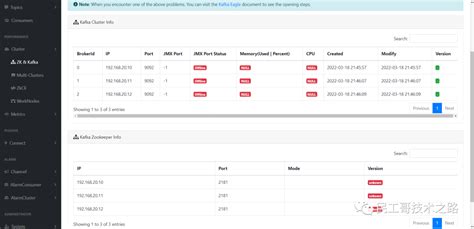 进击消息中间件系列（十八）：kafka 可视化管理平台efak 腾讯云开发者社区 腾讯云
