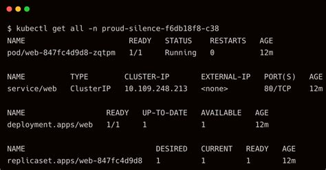 Acorn A Lightweight Portable Paas For Kubernetes The New Stack