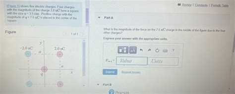 [solved] Review Constants Periodic Table Figure 1 Shows Five