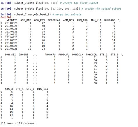 Cleaning Data In Python Map And Data Library
