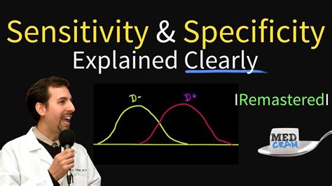 Sensitivity Vs Specificity Explained Medical Biostatistics Youtube