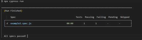 Cypress Contains Method Geeksforgeeks