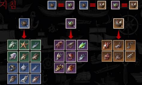 팁 정복의 바다 음식레시피 네이버 블로그