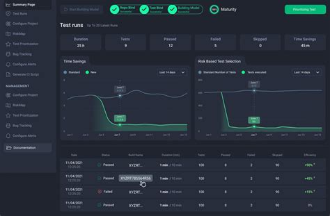 The 10 Best Qa Automation Tools For Software Testing In 2023