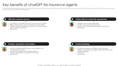 Key Benefits Of Chatgpt For Insurance Agents Generative Ai Transforming