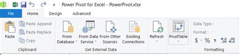 How To Create A Power Pivottable In Excel Geeksforgeeks
