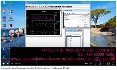 Systematic Design Of An Approximate Adder The Optimized Lower Part