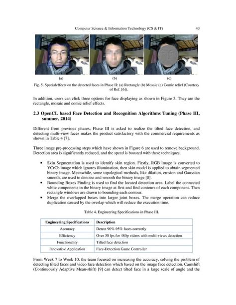 Design And Implementation Of Intel Sponsored Real Time Multiview Face Detection System Pdf