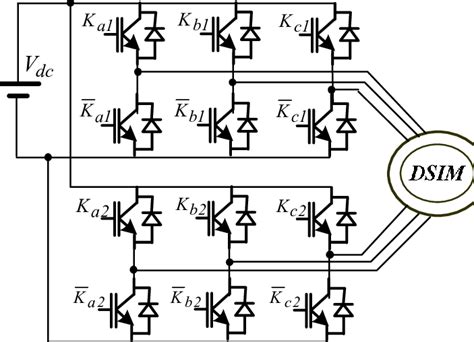 Six Phase Vsi Fed Dsim Download Scientific Diagram