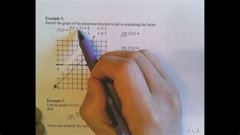 Finding Limits Graphically And Numerically Day2 Youtube