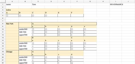Python I Wanna Make A Dictionary Has Userids Key And All Excel Data
