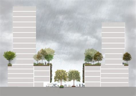 Integrated Research Project 3 Where Water Planning Meets Urban Planning Crc For Water