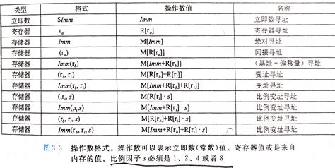 Uniapp 之 获取底部安全距离，状态栏高度等 灰信网（软件开发博客聚合）