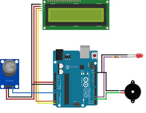 สอนใช้งาน Arduino เซ็นเซอร์ตรวจจับควัน Mq 2 Smoke Sensor The
