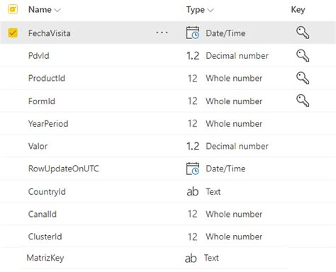 Solved Data Source Error Datasourceerror Microsoft Sq
