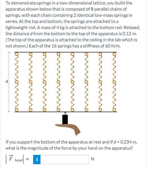 Solved To Demonstrate Springs In A Two Dimensional Lattice