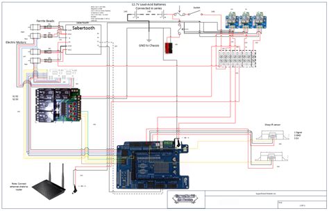 Wifi Atr With Rc Override Superdroid Robots Inspection Robots