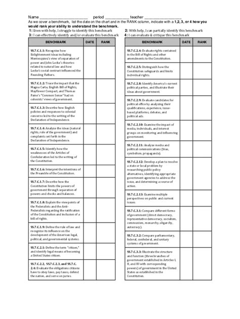 Fillable Online Student Benchmark Checklist New Fax Email Print Pdffiller Fillable Online Student Benchmark Checklist New Fax Email Print Pdffiller