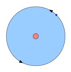 Reorder Factor In Ggplot