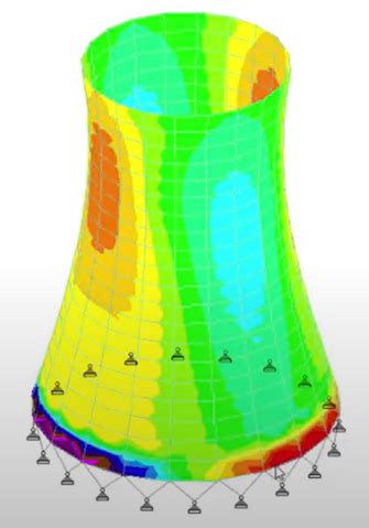 Webinar Advanced Design Analysis Of Industrial Commercial Structures