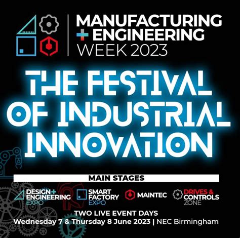 Ed Tranter On Linkedin Digitalisation Industry50 Robotics Automation Skills Cyber Iot Ip…