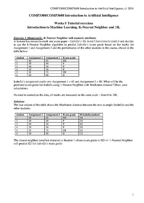 w5 solutions tutorial answers comp3308 comp3608 introduction to artificial intelligence