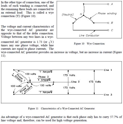 BASIC AC THEORY THE ELECTRICIANS HANGOUT