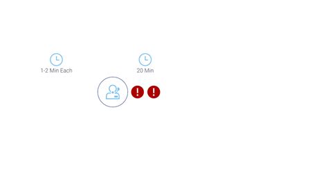Concept Explainer Why You Need Aiops