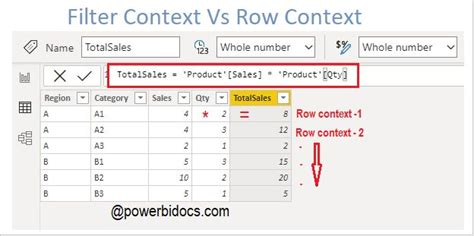 ehsan gholami on linkedin dax row context filter context dax