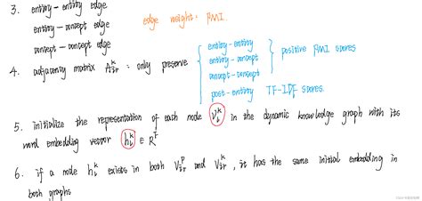 Ddgcn Dual Dynamic Graph Convolutional Networks For Rumor Detection On Social Mediaddgcn Dual