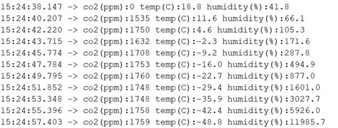 temperature offset not working correctly · issue 27 · sparkfun sparkfun scd30 arduino library