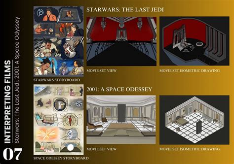 The Indian Jedi Cept Portfolio